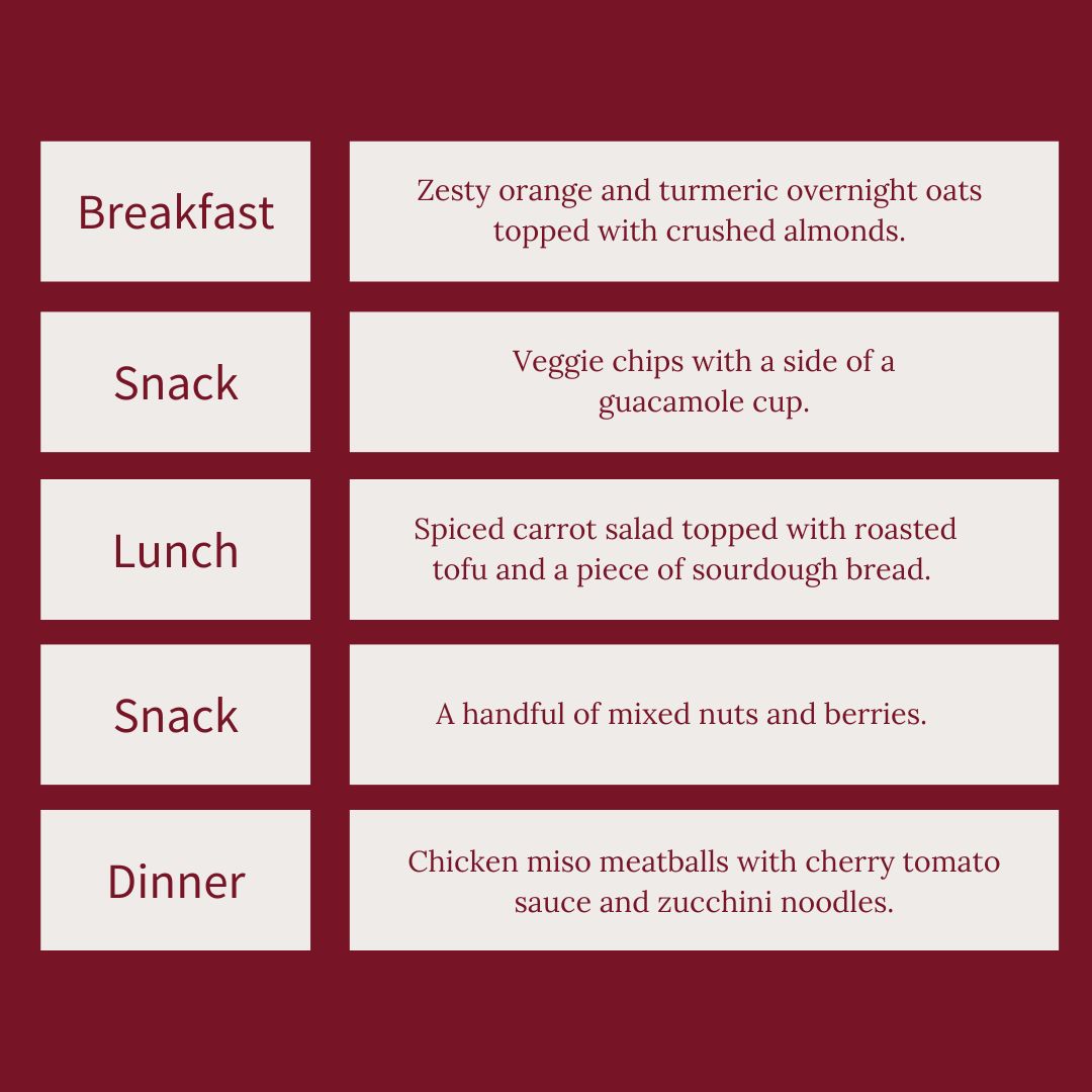 Brain Healthy One Day Meal Plan Mediterranean Diet NeuroReserve Inc Brain Healthy One Day Meal Plan Mediterranean Diet NeuroReserve Inc